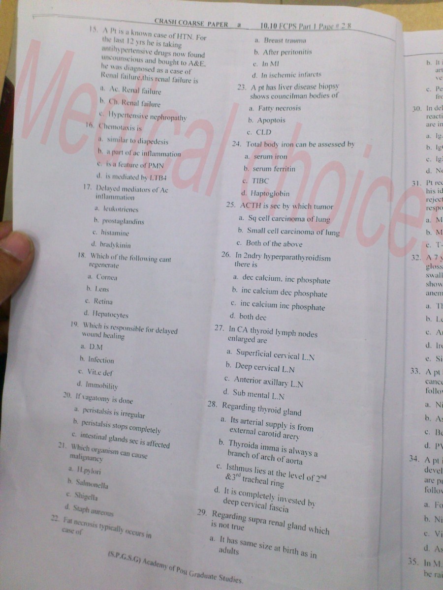 FCPS Part 1 Past Papers Original | MEDICAL CHOICES